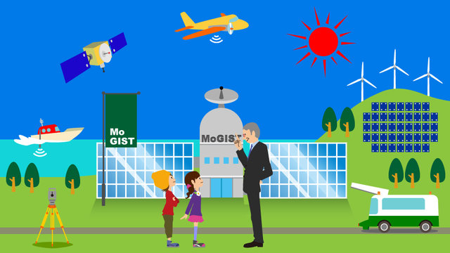 About KIDS MoGIST | Museum of GIS Technology